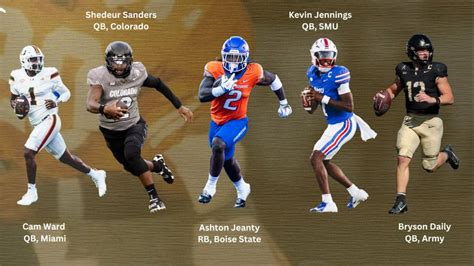 Earl Campbell Tyler Rose Award Names Its 2024 Finalists Cbs19 Tv