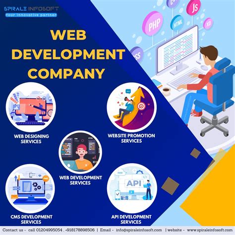 spiraleinfosoft on linkedin webdevelopmentcompany webdevelopment