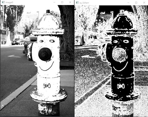 Python编程 Opencv（图像读写 图像处理 图像滤波 角点检测 边缘检测）边缘检测 Ew帮帮网