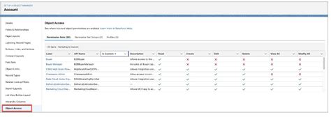 Salesforce Simplifies Security For Critical Infrastructure Michael Roach Posted On The Topic