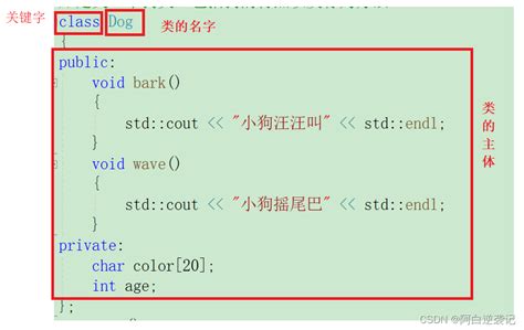 C学习——类和对象（一） Csdn博客