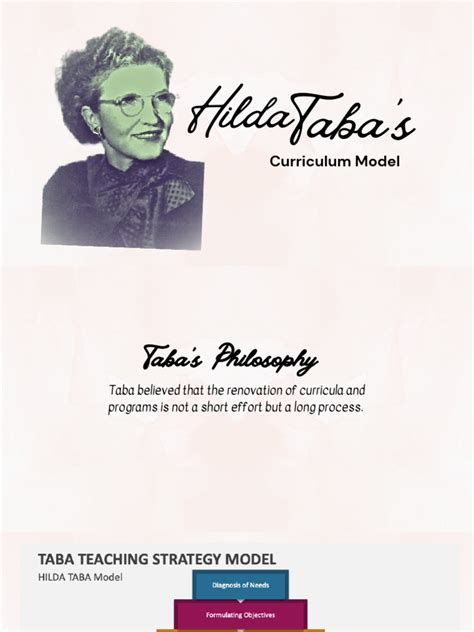 Taba Curriculum Model For Teachers Pdf
