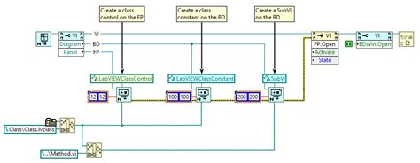 Solved Labview Vi Scripting Fo Code Using Existing Class Modules Ni Community