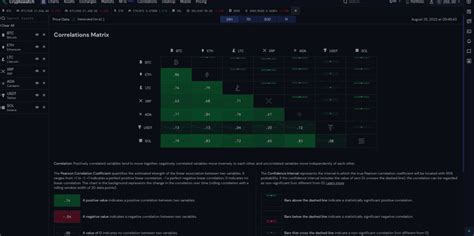 Cryptowatch Review Can You Trust This Crypto Platform