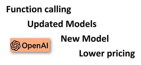 function calling and enhanced capabilities openai s latest updates to api models no brain