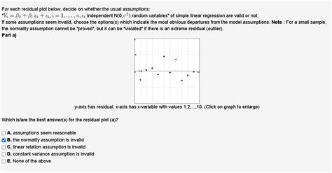 Solved For Each Residual Plot Below Decide On Whether The