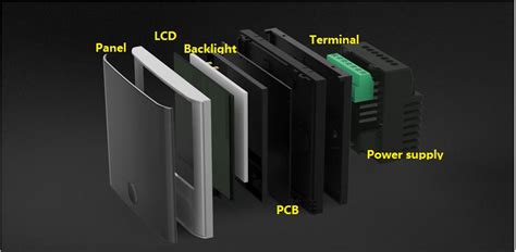 Modbus Sensor Controller Thermostat Fan Hvac Pipe Motorized