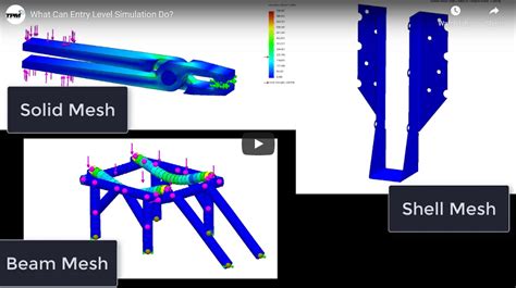 What Can Entry Level Simulation Do Tpm