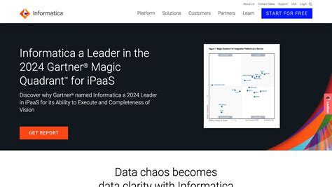 10 Best Data Replication Tools In 2026 Airbyte