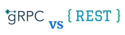 grpc vs rest which api protocol reigns supreme by ziyam santhosh