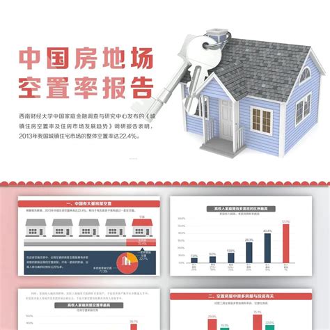 中国房地产住房空置率报告ppt模板 会员免费下载 Ppter吧