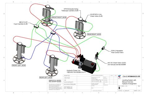 Levelling System With Manual Override Candc Hydraulics Ltd