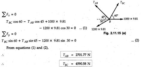 solved example and practice problems equilibrium concurrent force