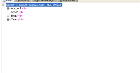 Exploits In Hyperion Formatted Hyperion Essbase Level 0 Extract The