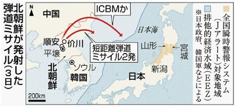 北朝鮮がicbm発射 「上空通過」jアラート訂正 「火星17」飛行失敗か 沖縄タイムス＋プラス