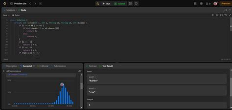 Ajith K On Linkedin Problemsolving Day57 Java Codingchallange Codinglife Editdistance
