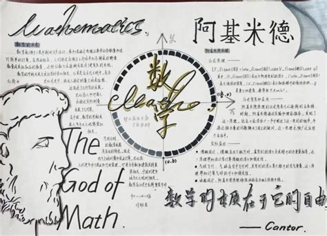 高中数学主题的手抄报（推荐18张）手抄报图片大全