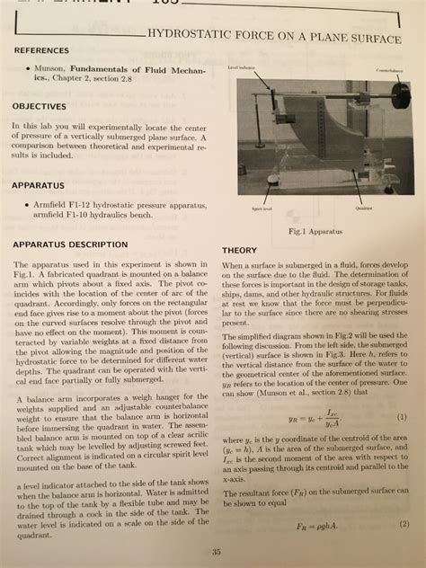 Solved Experiment 103 Hydrostatic Force On A Plane Surface