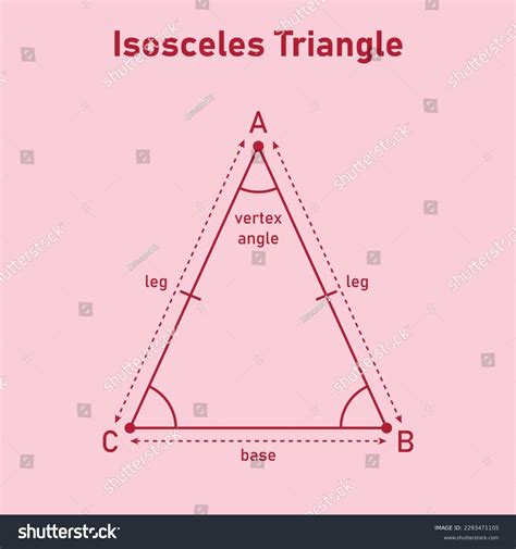Isosceles Triangle Shape Geometry Mathematics Resources Stock Vector