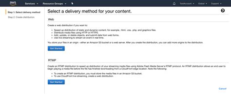 protect private content using cloudfront signed cookies by himanshu