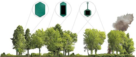 Dryad Networks Raises €63m To Lead Breakthrough Innovations In