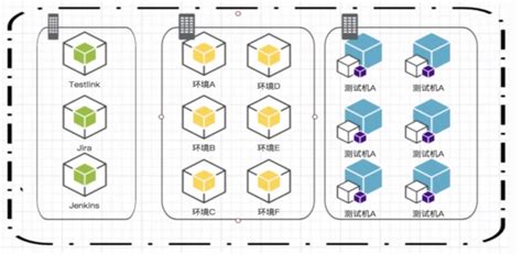 容器技术介绍:docker简介及安装 Hiyong 容器技术介绍:docker简介及安装 Hiyong
