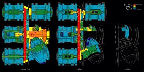 space syntax model of global integration for above individual floors