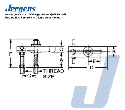 Radius End Flange Nut Clamp Assemblies Mps Ltd