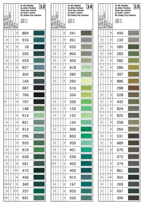 Sewing Thread Color Chart General Purpose Sewing Thread