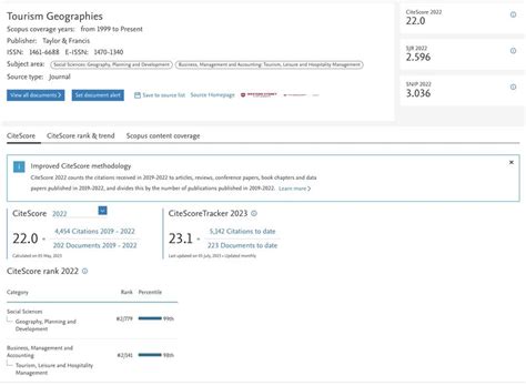 Marcus Hansen Posted On Linkedin