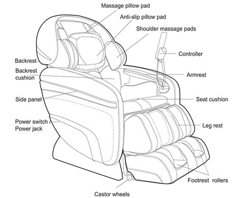 Osaki Os 3d Pro Dreamer Massage Chair