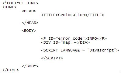 Javascript And Geolocation