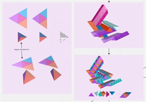 Cluster 1 Space Filling Irregular Tetrahedra Sommerville Inventorics