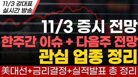 증시전망 한주간 이슈 다음주 전망 관심업종 정리 트럼프 관련주 지표 일정 이슈 전망 관심종목 바이오 2