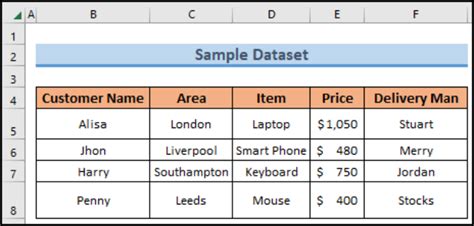 How To Make Excel Cells The Same Height And Width