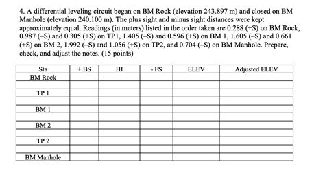 Differential Leveling Notes At Theresa Hanson Blog