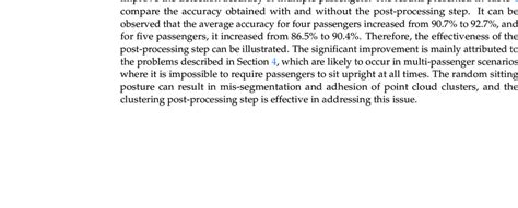 Presentation Detection Results With Or Without Clustering Download Scientific Diagram