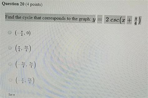 Solved Question Points Find The Cycle That Chegg