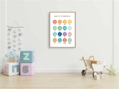 Math Symbols Poster Math Classroom Decor Mathematics Poster Etsy