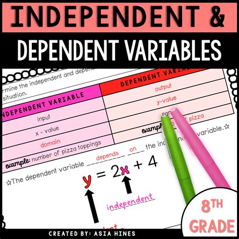 Independent And Dependent Variables 6th Grade Quiz Wayground Formerly Quizizz