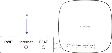 Ys1603 Yolink Hub User Manual Yolink Smart Help Center