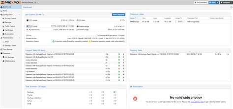 How To Set Up Proxmox Backup Server WunderTech