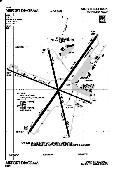 Ksaf Santa Fe Municipal Airport Opennav