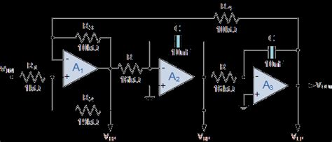 State Variable Filter Design Electronics Tutorials