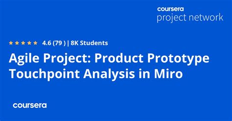 Agile Project Product Prototype Touchpoint Analysis In Miro Agile Project Product Prototype Touchpoint Analysis In Miro