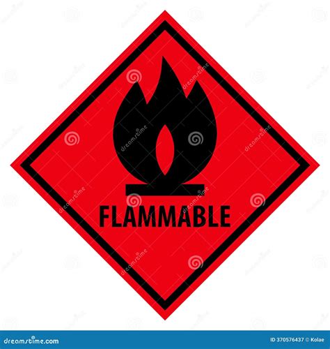 Flammable Hazard Warning Sign Set Indicating Flammable Gases Aerosols
