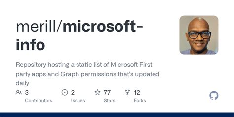 Github Merillmicrosoft Info Repository Hosting A Static List Of