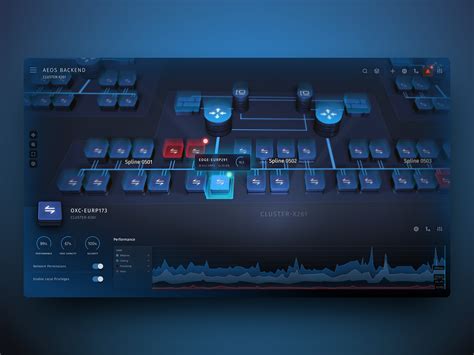 Futuristic Ui Designs Themes Templates And Downloadable Graphic