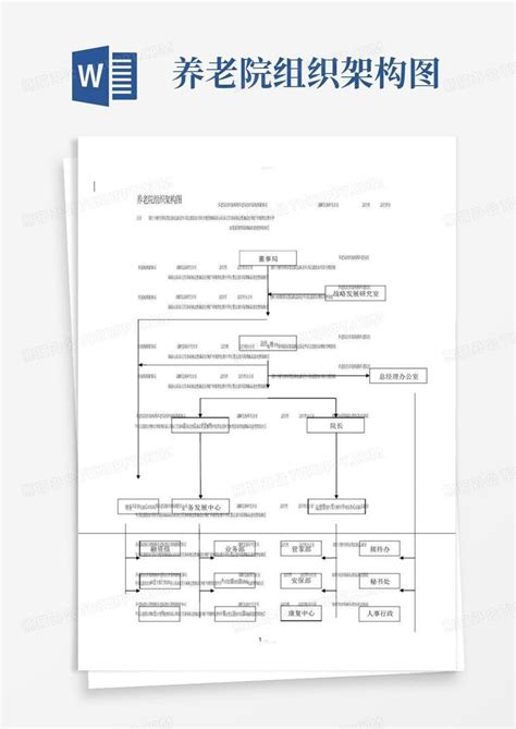 养老院组织架构图Word模板下载 编号qjzgwmpn 熊猫办公
