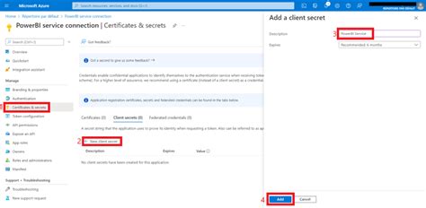 PowerBI CICD With Azure DevOps Introduction Implementation AKABI